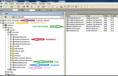 How to Solve it: Integrating KNX Systems with other Protocols using the ...