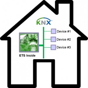 Software Update: ETS Inside – Making it Easier for Installers and End ...