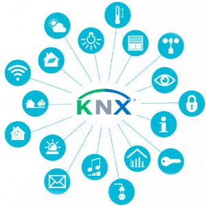 KNX IoT: Progress and Implementation – KNXtoday